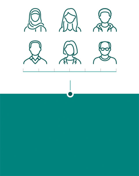 TURALIO ® (pexidartinib) for TGCT | HCP