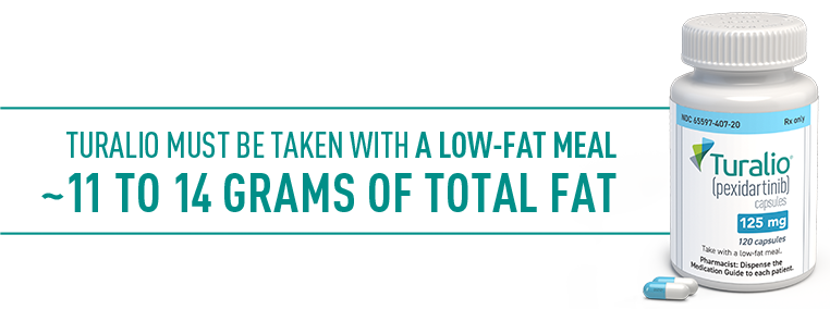 TURALIO® (pexidartinib) Dosing | HCP